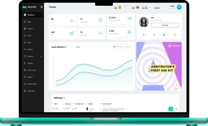Webvork - Best way to CPA!